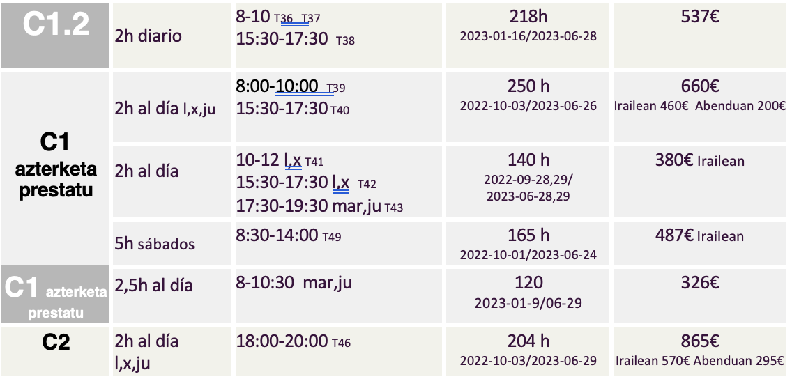 C1-c2-enero-2023 - Udaberria Euskaltegia